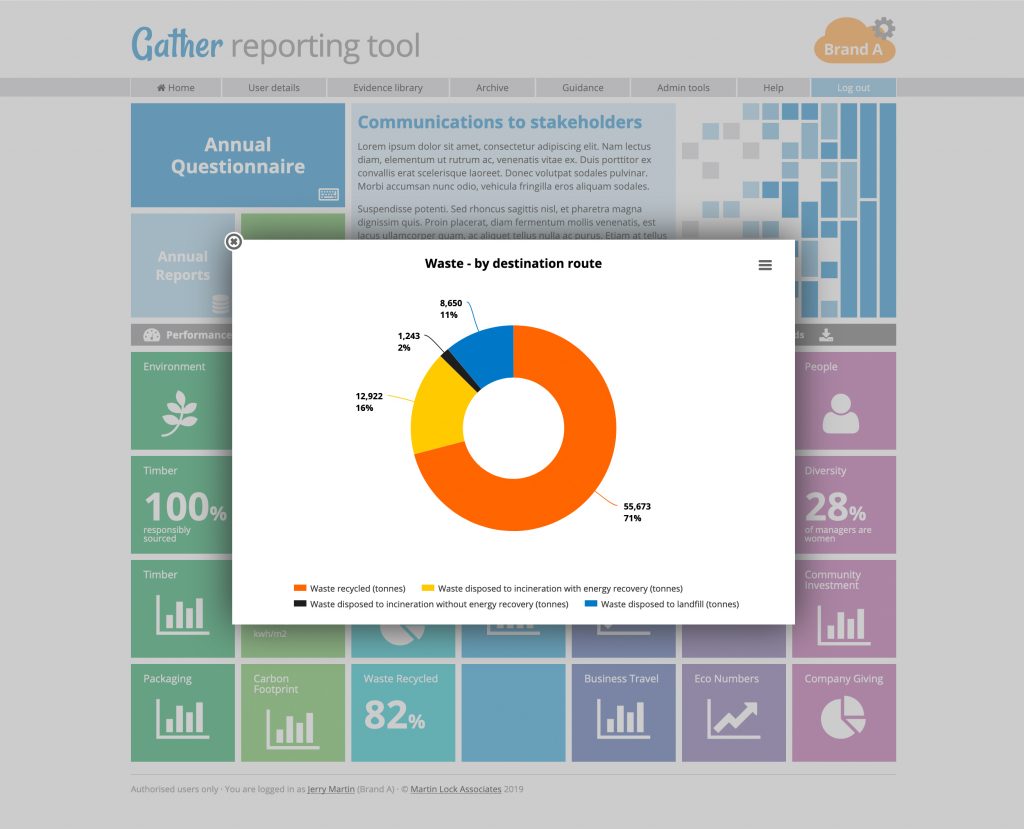 Gather reporting tool | Martin Lock Associates